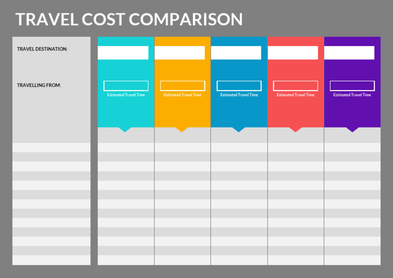 Travel Cost Comparison Template | PDF | Transport | Service Industries