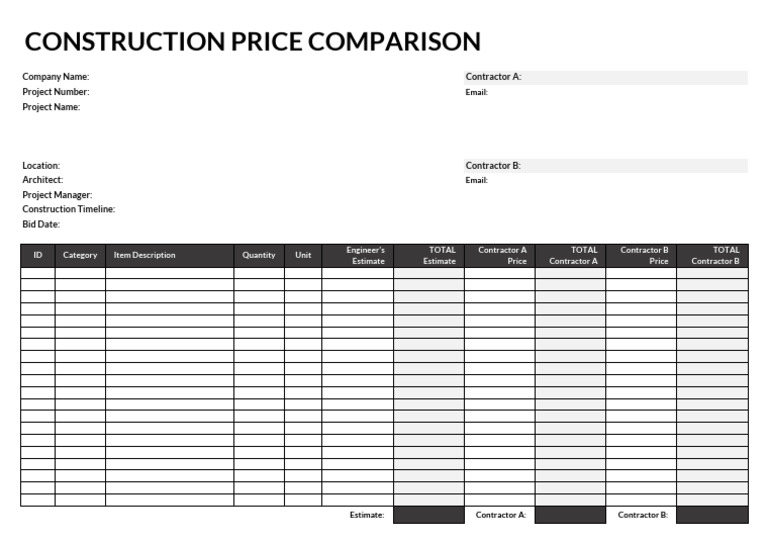 Construction Bid Price Comparison | PDF | Renovation | Buildings And ...
