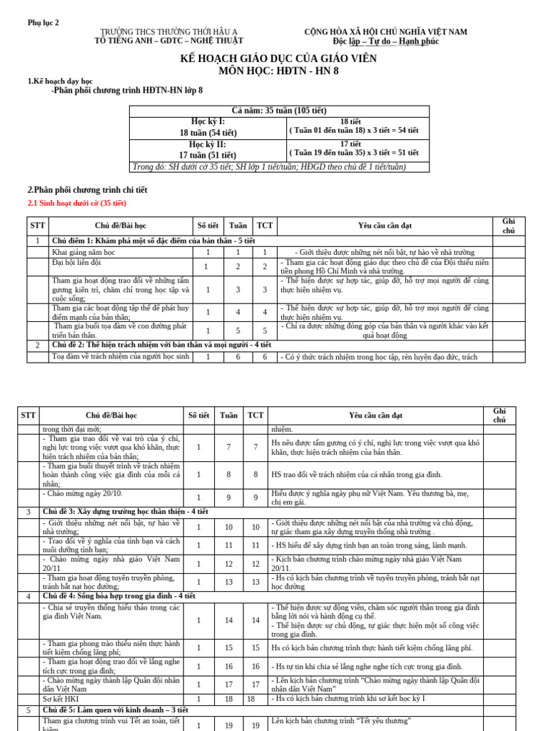 KHGD HĐTN 8 Ban in | PDF
