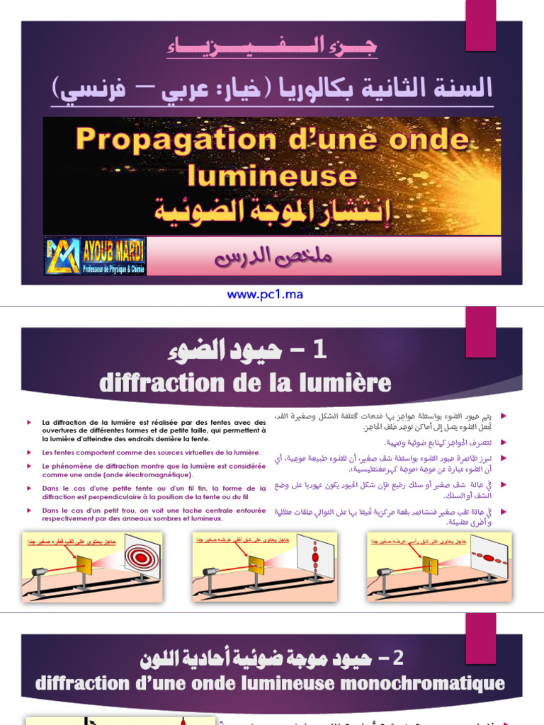 Propagation de la lumière et ses propriétés | PDF | Lumière | Réfraction