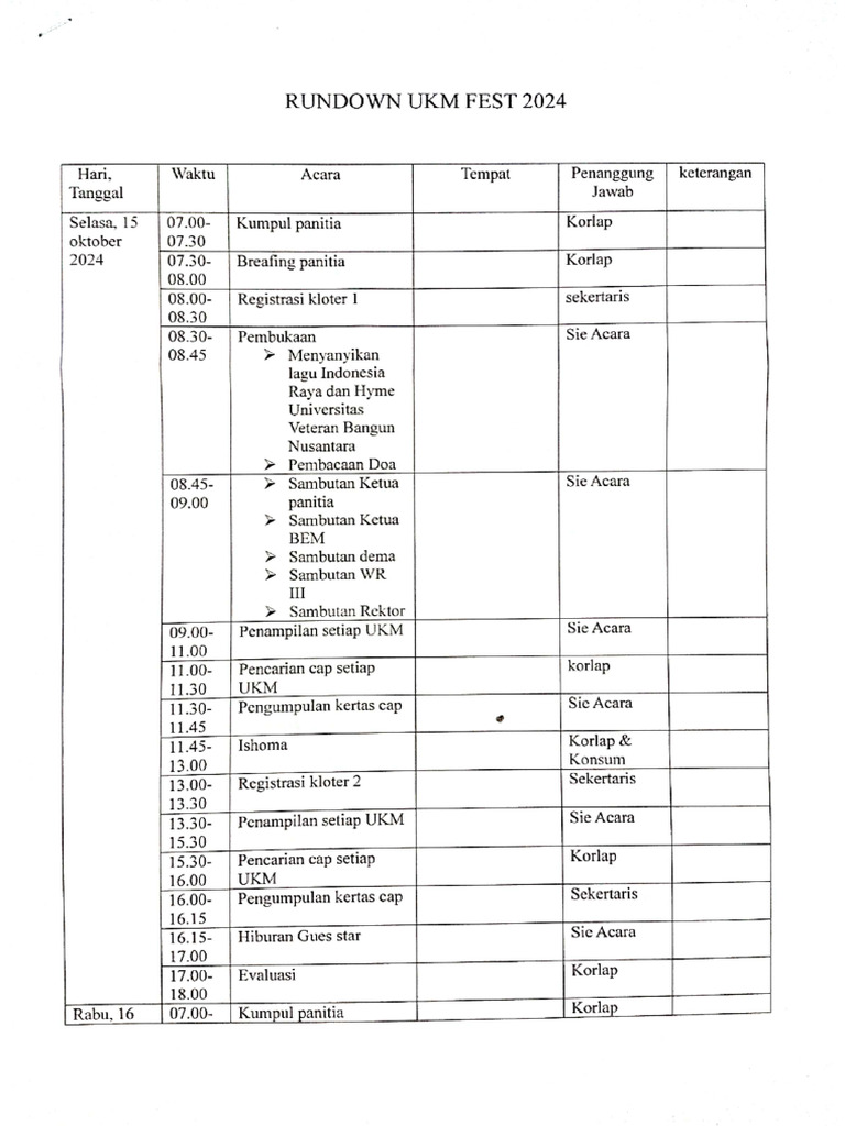 Rundown Tatib Ukmfest | PDF