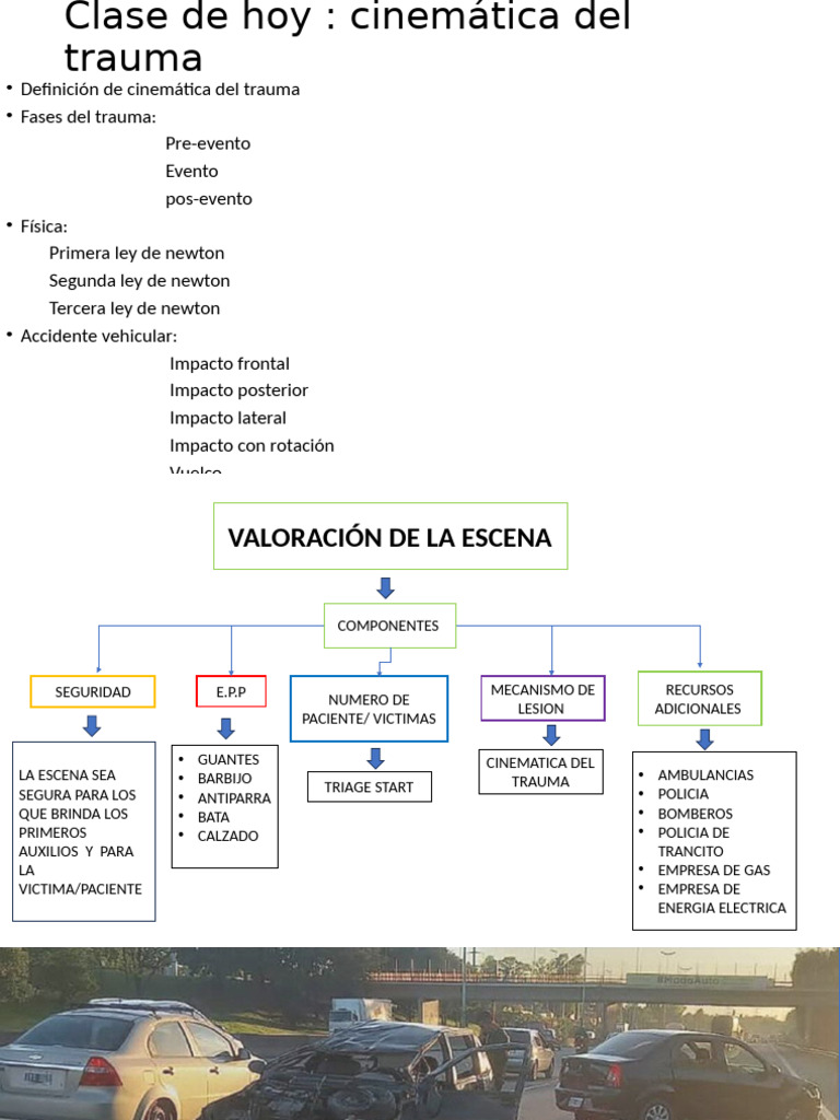04 - 24 Cinematica Del Trauma | PDF | Fuerza | Rodilla