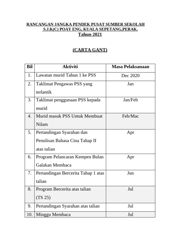Carta Gant 2021 | PDF