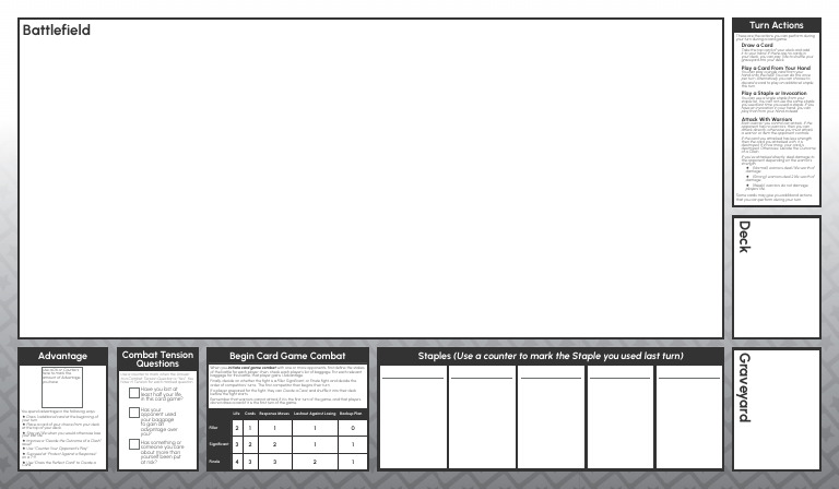 Card Game Turn Actions Guide | PDF | Sports | Board Games