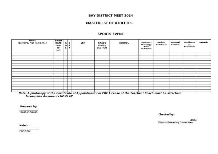 Bay District Volleyball Athlete Records | PDF