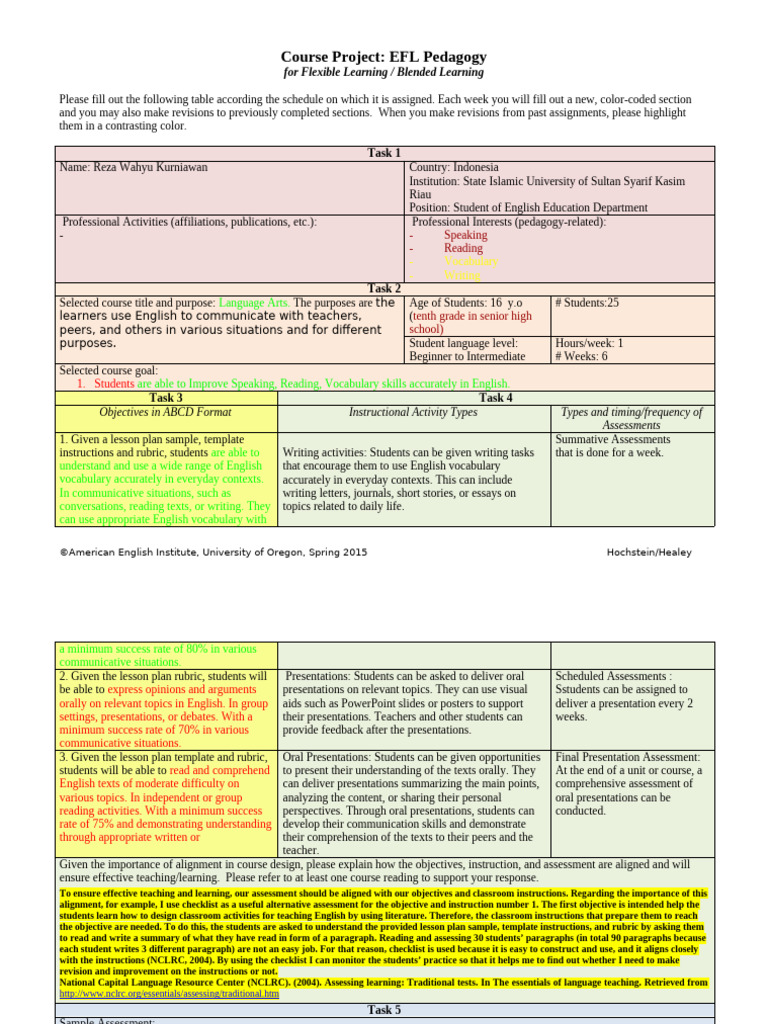 Reza Wahyu Kurniawan Task 5 Pdf Lesson Plan Rubric Academic