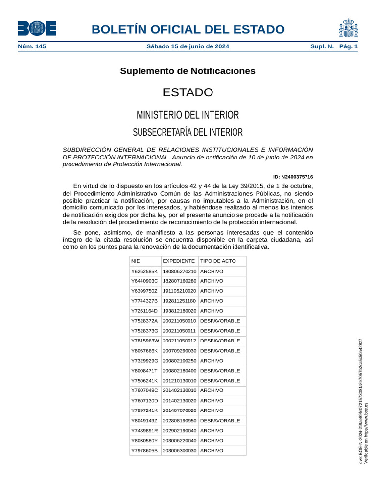 boe-15-6-2024 | PDF | Gobierno