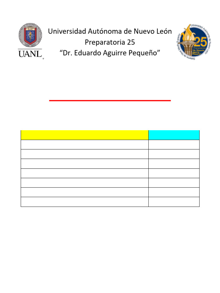 EV2 - Equipo N°2 - Logic (PREPA 25) | PDF | Falacia | Razonamiento deductivo