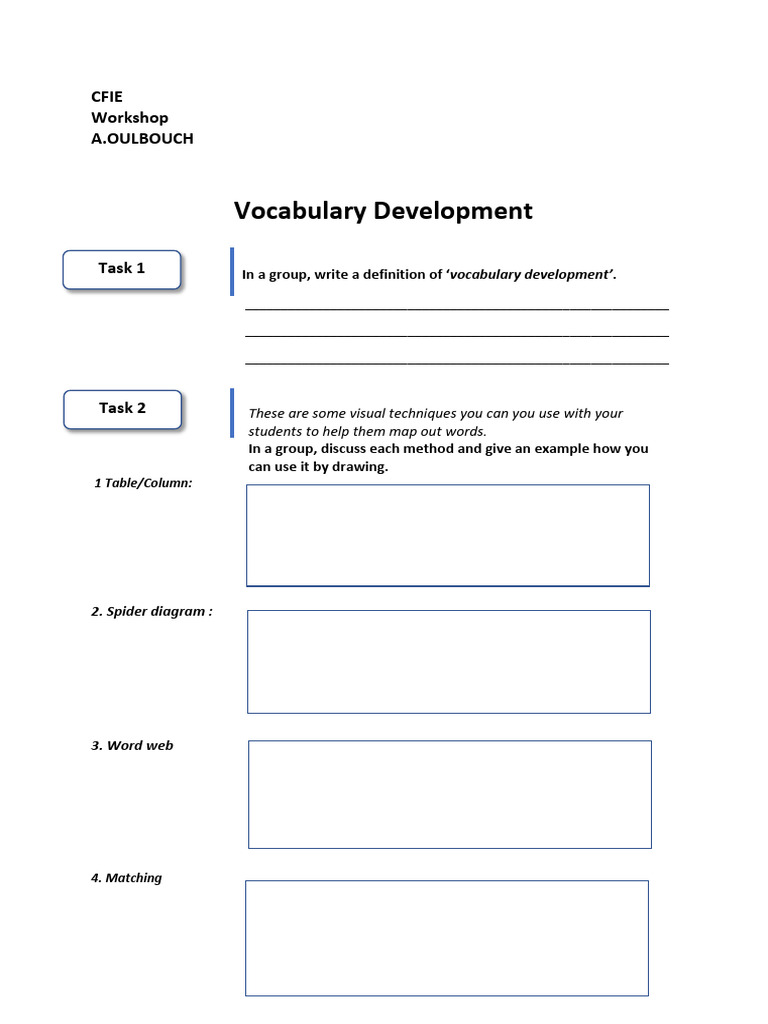 Teaching vocabulary development Workshop | PDF | Cognitive Science ...