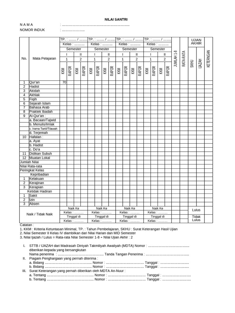 Nilai Dalam Buku Induk | PDF