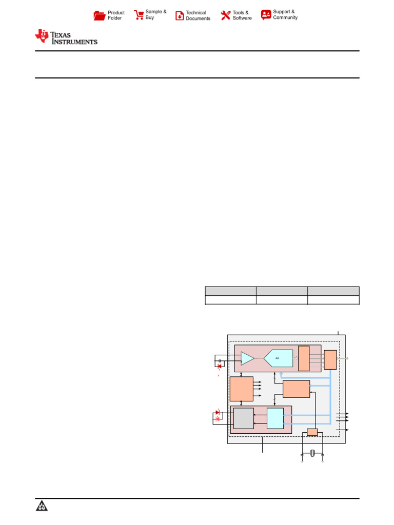 Afe 4400 | PDF | Electrostatic Discharge | Microcontroller