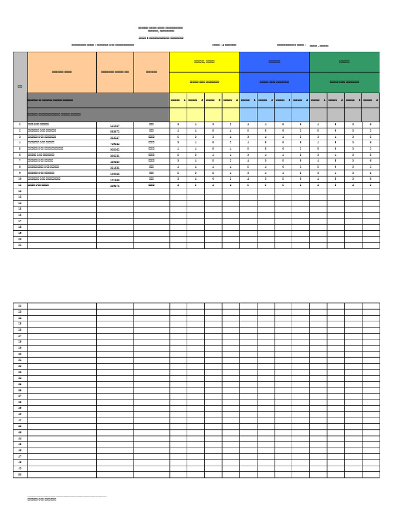Pelaporan Dskp Bt Thn 4 (தமிழா) | PDF