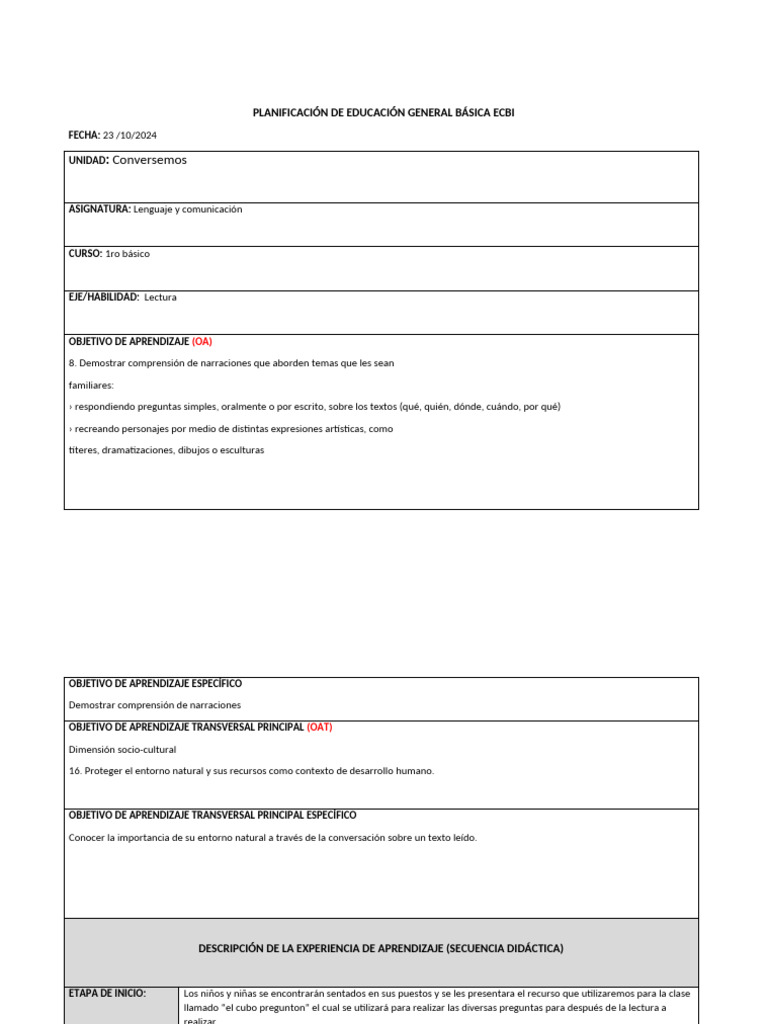 Experiencia de Aprendizaje 1 | PDF | Aprendizaje | Ciencia cognitiva