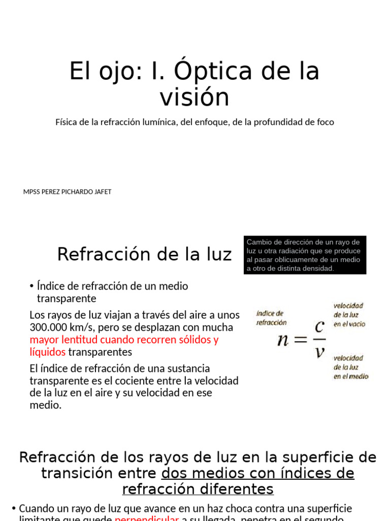 Óptica del ojo y refracción lumínica | PDF | Ojo humano | Refracción