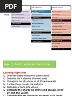 Drawing Peptides at pH 5: CHM333 Guide | PDF
