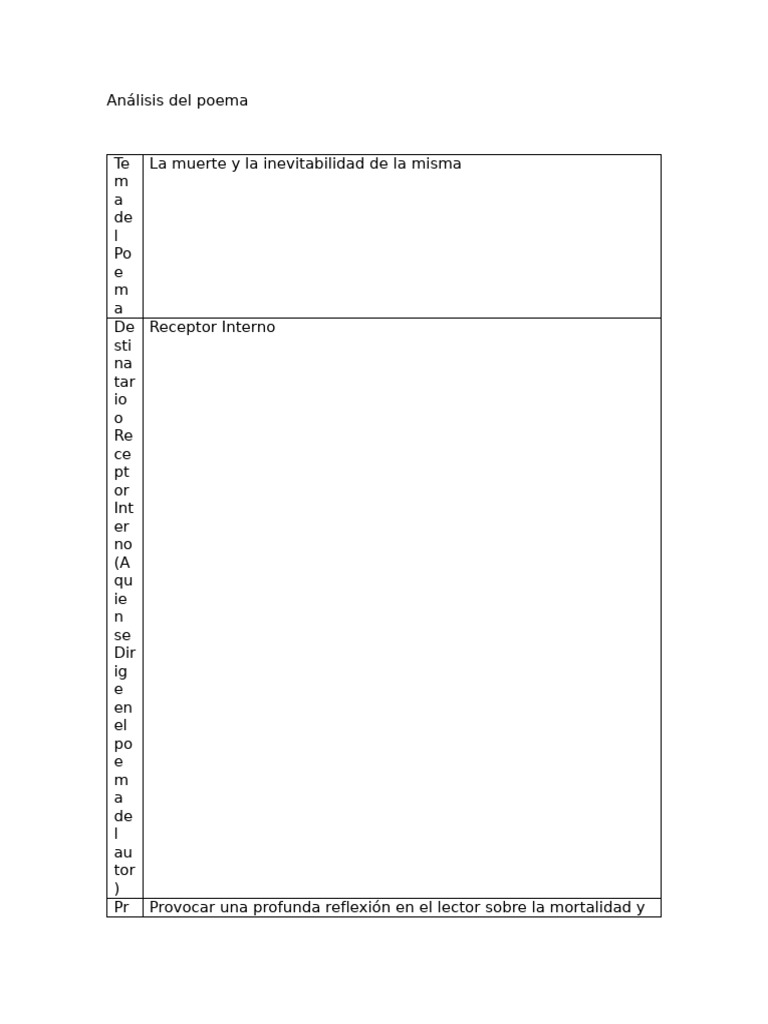 Lengua y Literatura Analisis de Poema | PDF