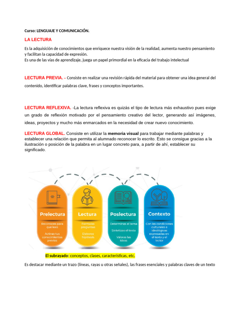 Tareas 2024 Senati Ii | PDF | Diccionario | Concepto