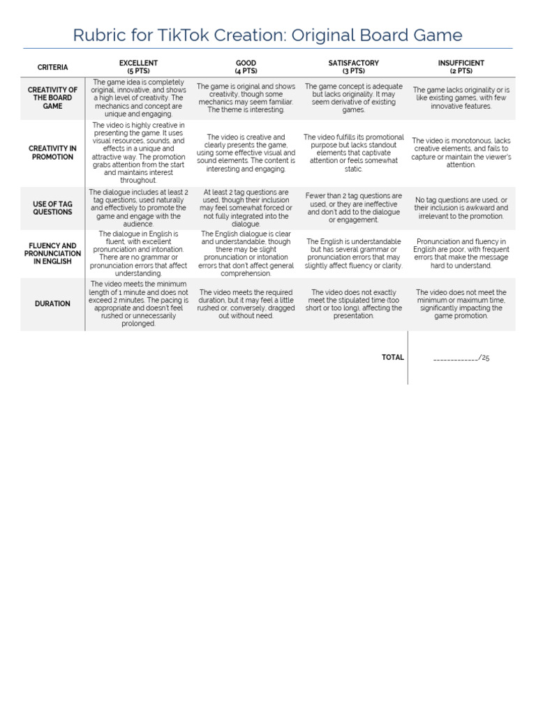 TikTok_BoardGame_Rubric | PDF | Fluency | Cognitive Science