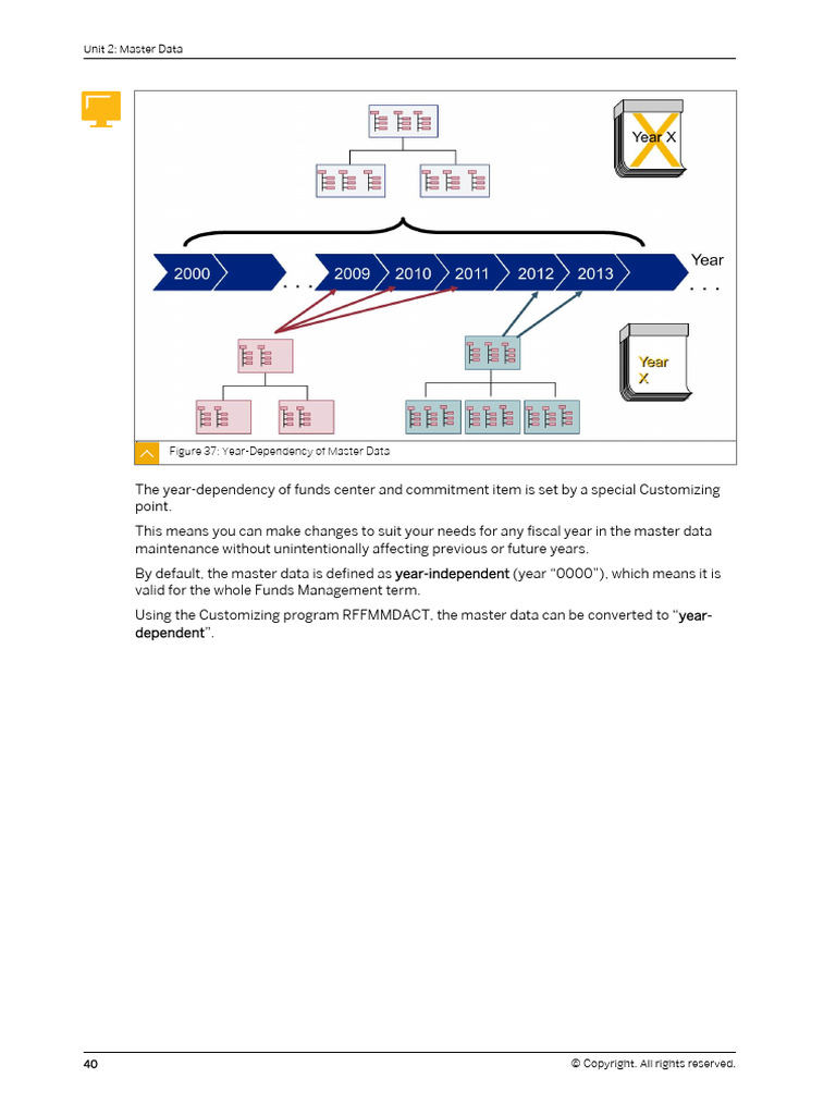 Extract | PDF | Business | Finance & Money Management