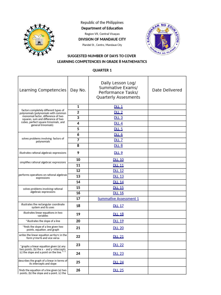 Grade 8 Math Curriculum Overview | PDF | Equations | Polynomial