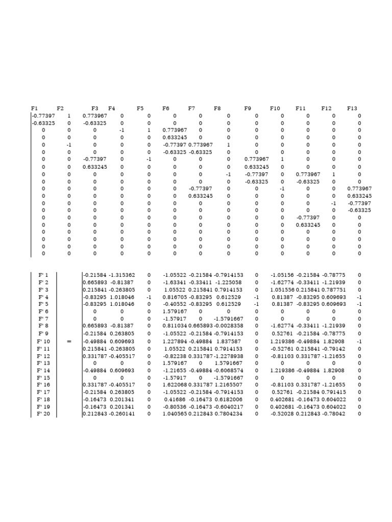 Matrix Structural Analysis | PDF | Motor Vehicle Manufacturers Of ... Matrix Structural Analysis | PDF | Motor Vehicle Manufacturers Of ...