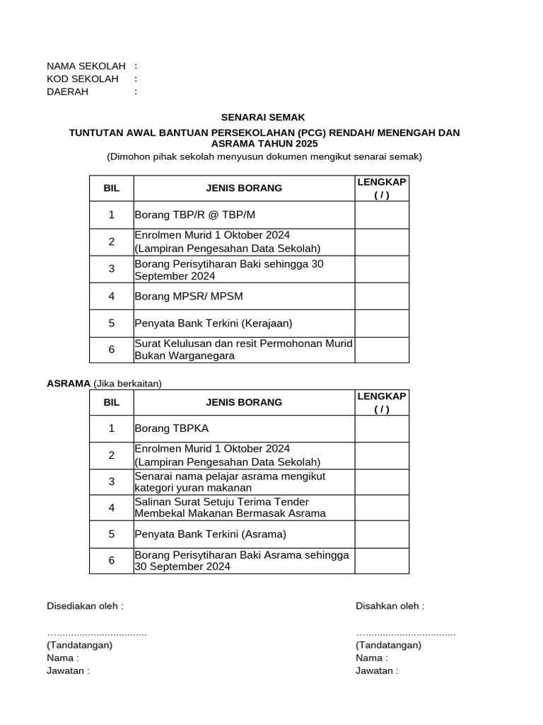 Pindaan Borang Senarai Semak 2025 | PDF