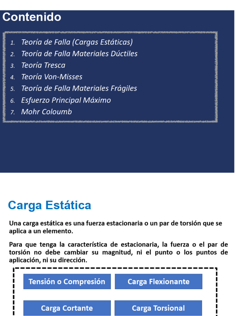 Teorías de Falla para Materiales | PDF | Deformación (ingeniería ...