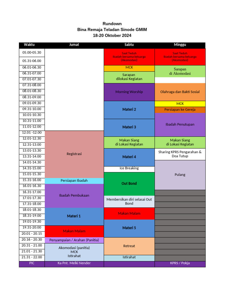 Rundown Bina Remaja Teladan 2024 | PDF