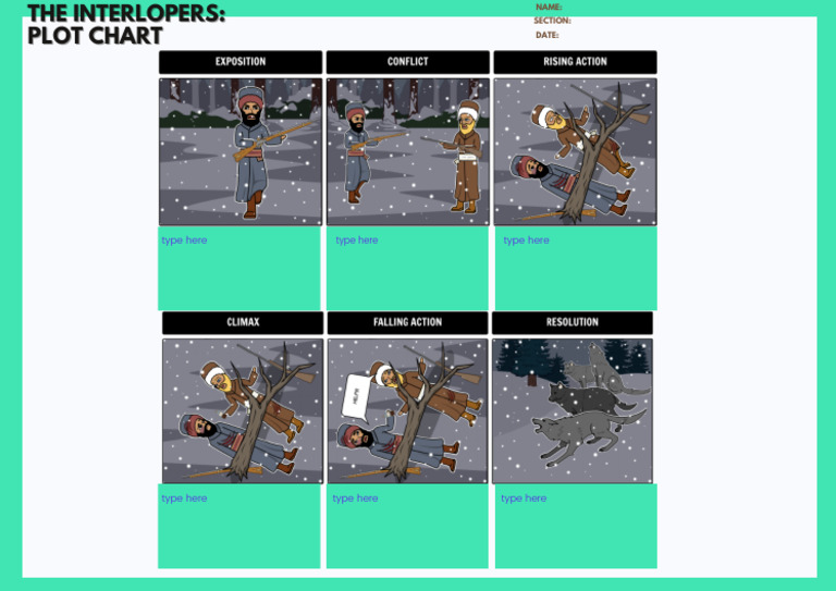 The Interlopers Plot Chart 9th | PDF