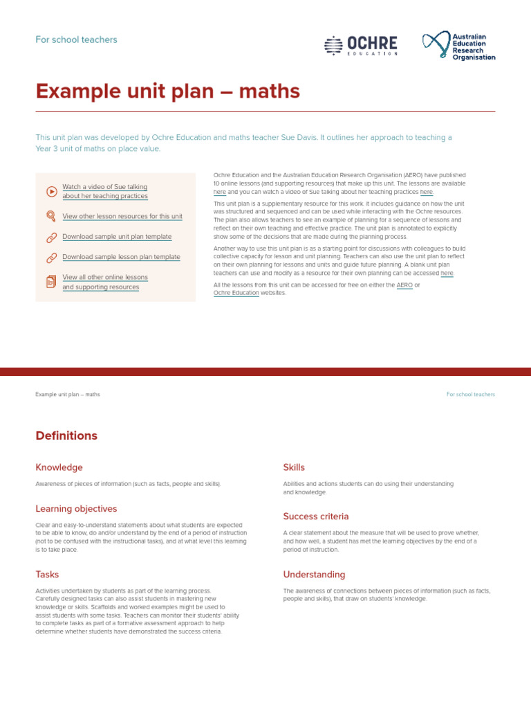 Ochre Aero Unit Plan Maths | PDF | Learning | Knowledge