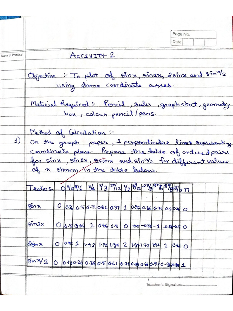Class 11 Maths Pratical 2 | PDF