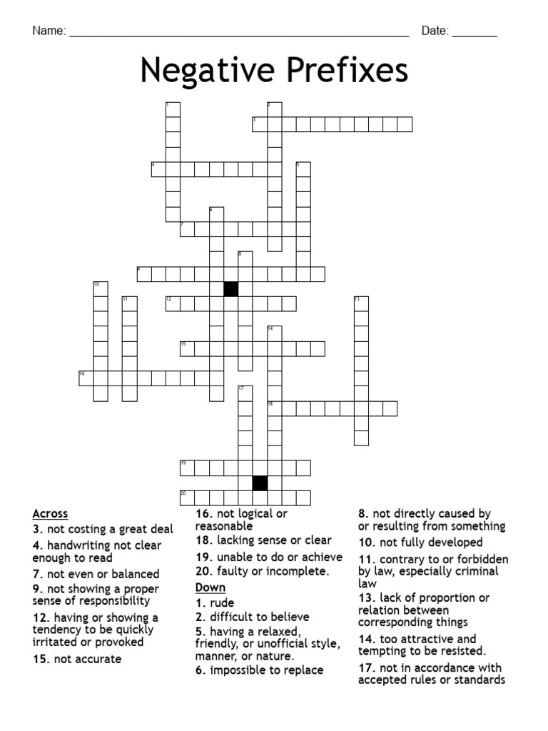 Negative Prefixes | PDF