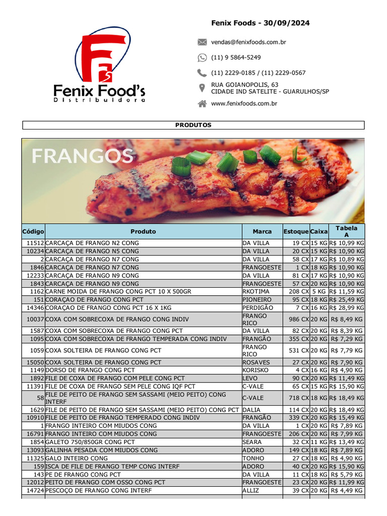 Tabela A 30 09 24 | PDF | Culinária | Alimentos