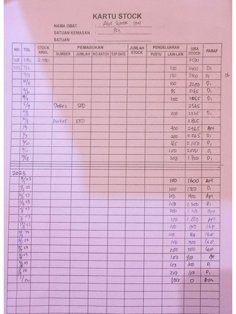 Kartu Stok Obat Pdf
