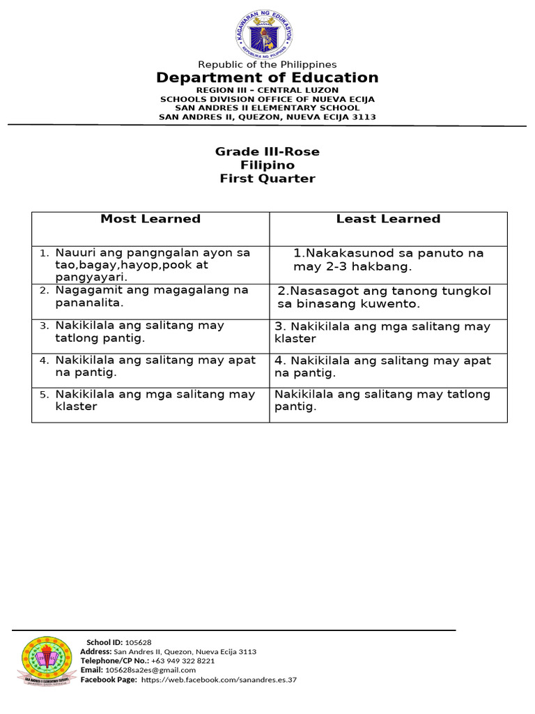 Grade-3-Most-and-Least-Learned-1st-Quarter | PDF