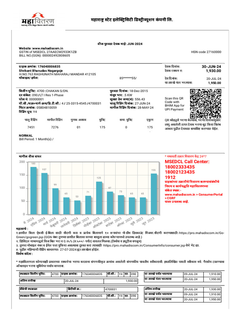 July 2024 Light Bill | PDF