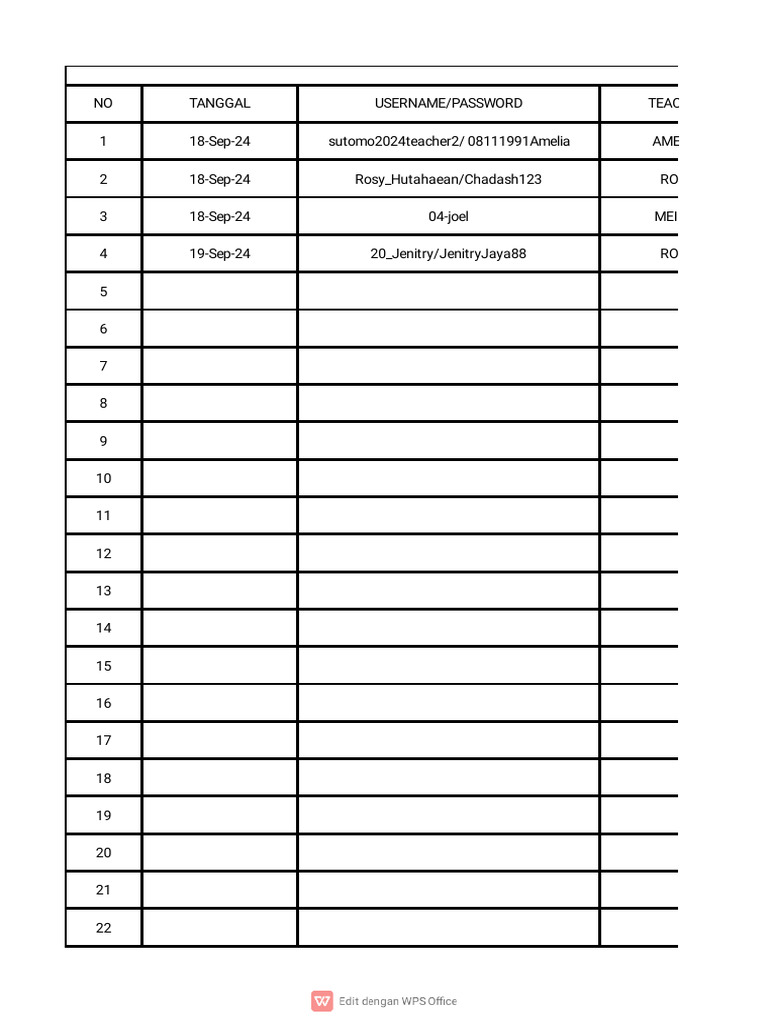 Student's Problem Sut 1 | PDF