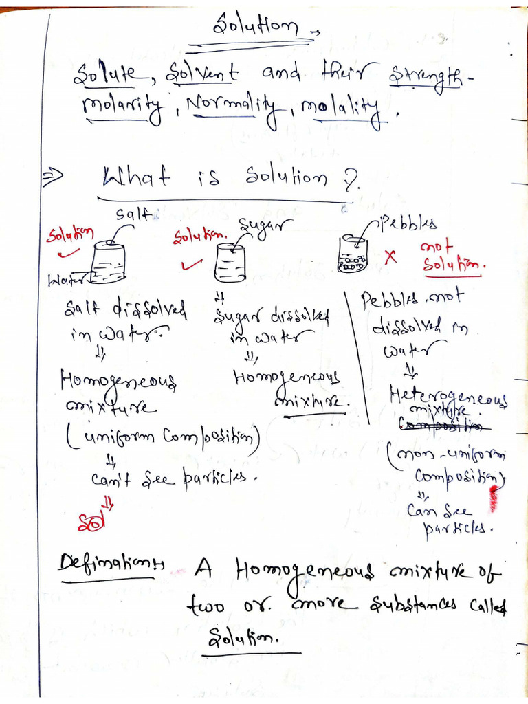 Solution Unit 1 | PDF