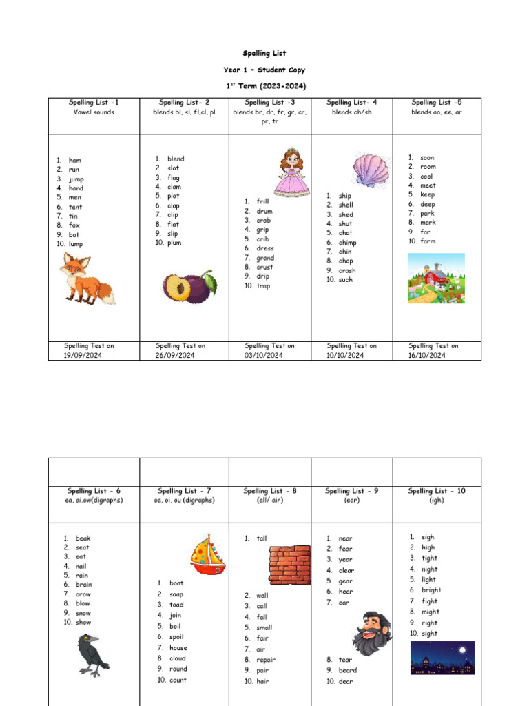 Year 1 Spelling List For Term 1 - 2024-2025 | PDF | Orthography ...