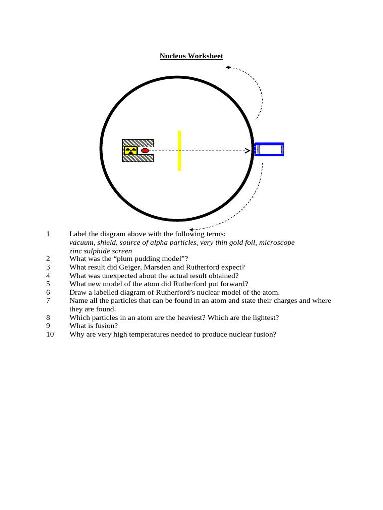 Rutherford's Nuclear Model Worksheet | PDF | Technology & Engineering