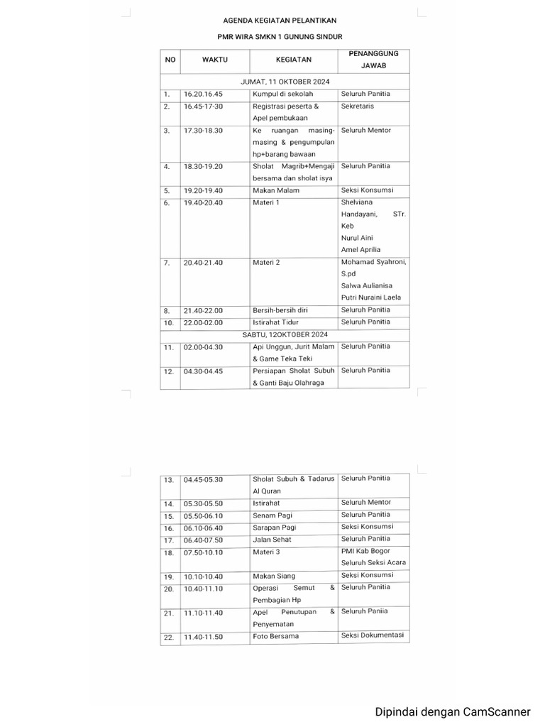 Giat Wira PMR 11 Oktober 2024 | PDF