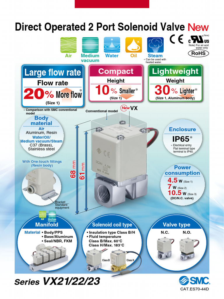Es70 44 vx2 | PDF | Valve | Ac Power