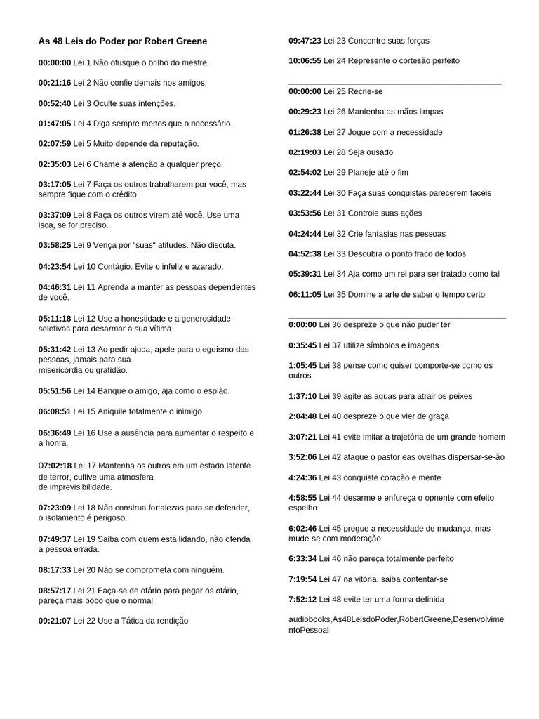 Resumo das 48 Leis do Poder | PDF