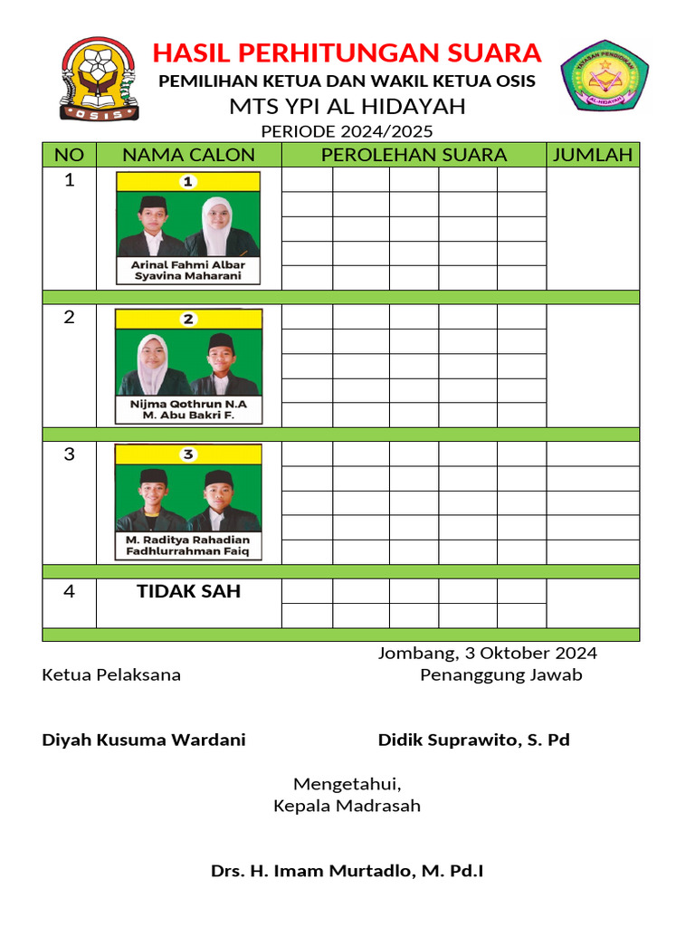 Hasil Pemilihan OSIS MTS YPI 2024/2025 | PDF | Kesehatan Holistik
