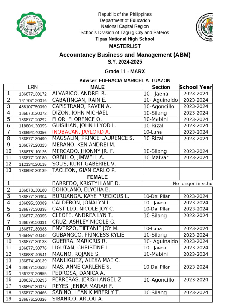 ABM Marx REquest 137 2024-2025 Master List | PDF