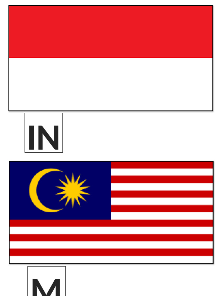 Bendera Negara Asean | PDF