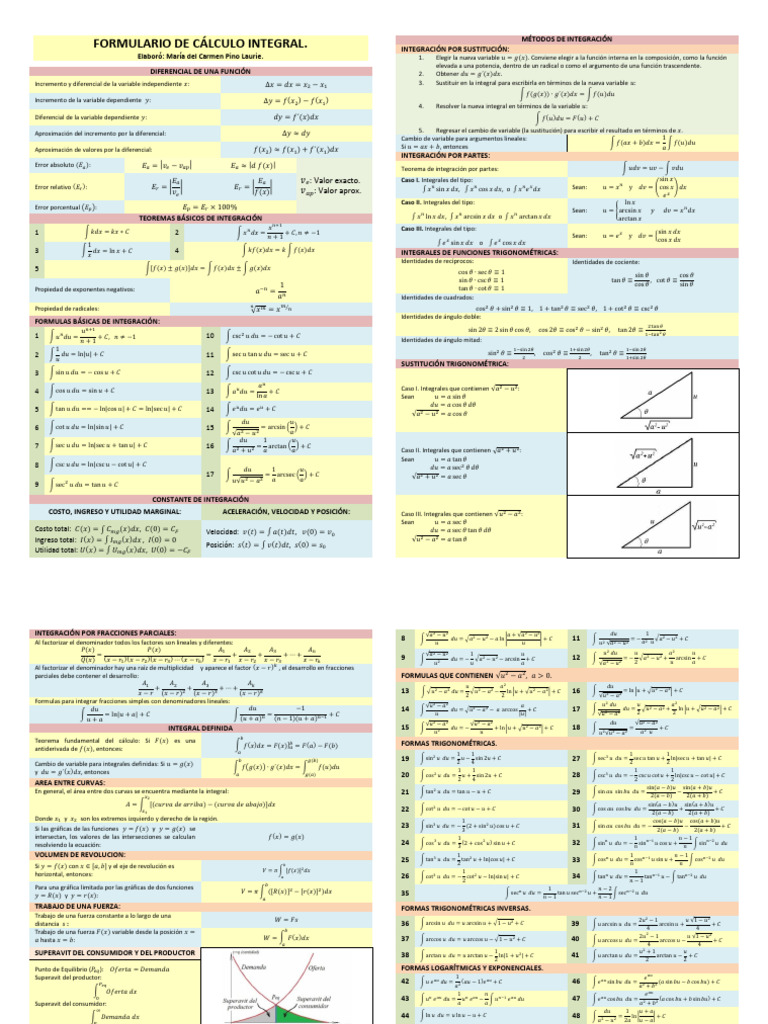 Form Cal Int 2019a | PDF | Integral | Variable (Matemáticas)