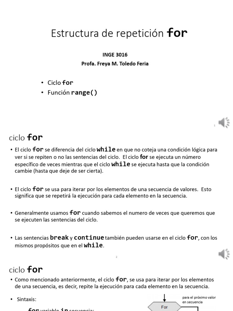 Ciclo For en Python Con Audio | PDF | Función (Matemáticas) | Entero