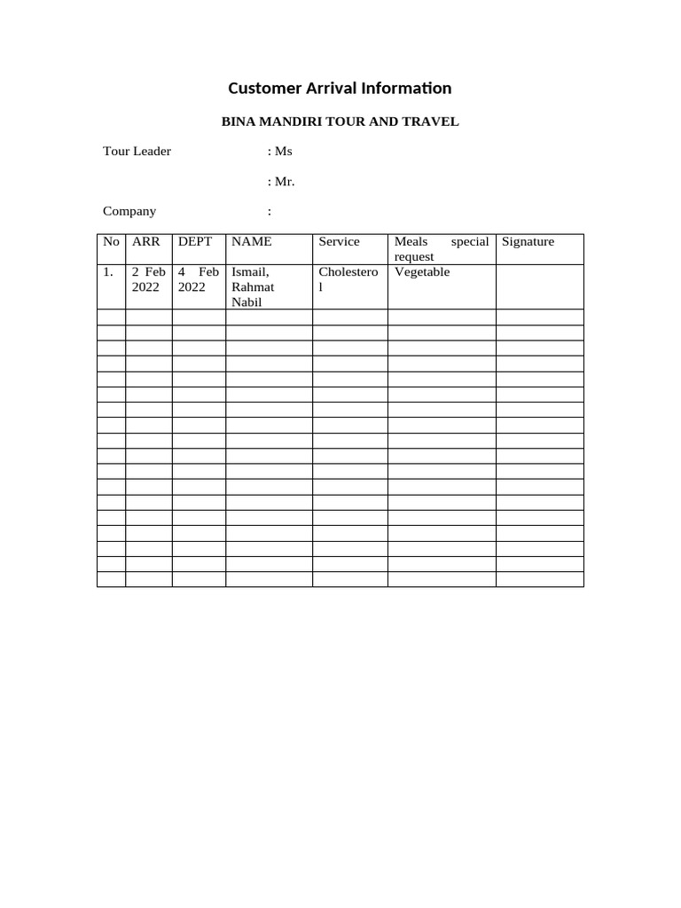 Customer Arrival Information | PDF