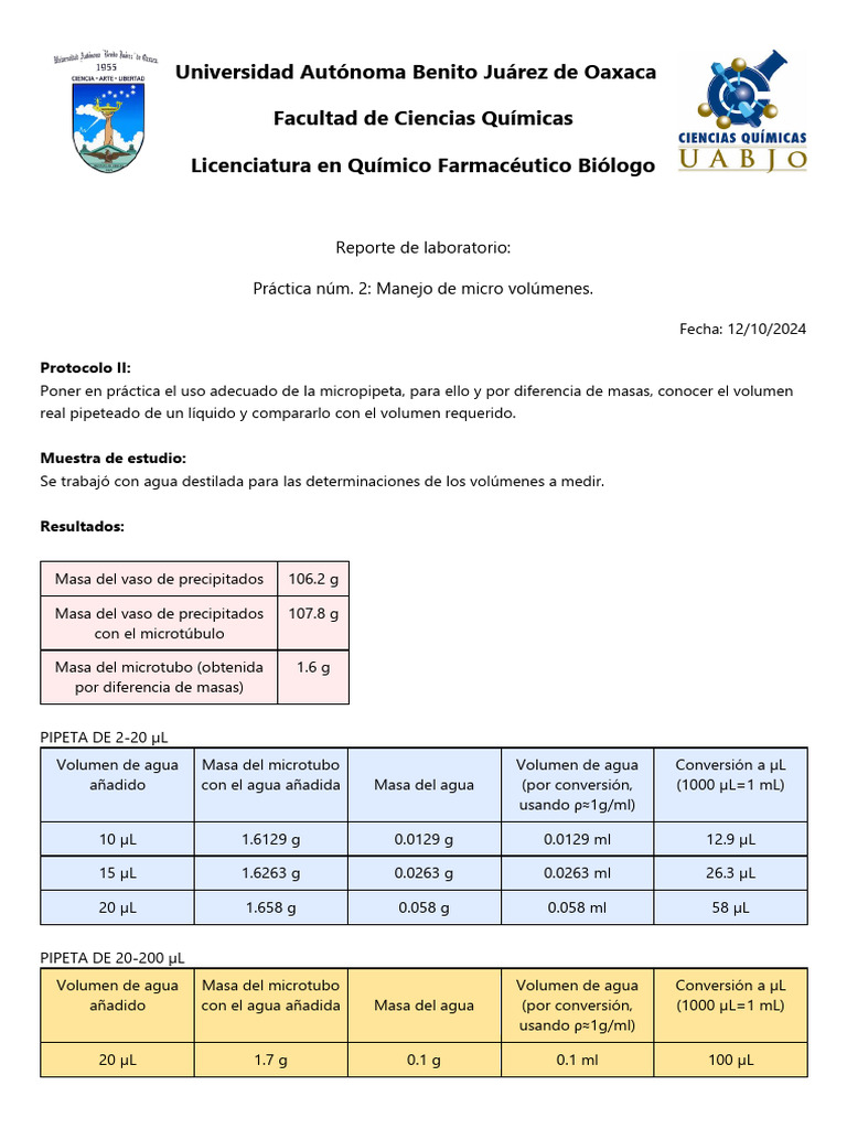 Reporte de Práctica 2, Protocolo 2, Lab. BM | PDF | Agua | Volumen